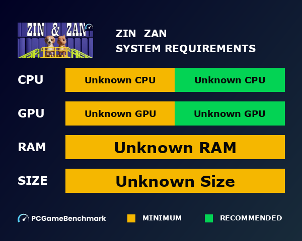 Zin & Zan - PCGameBenchmark