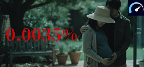 0.0035％ - PCGameBenchmark